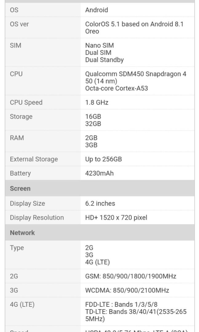 Realmi C1, Mobile Phones & Gadgets, Mobile Phones, Android Phones, OPPO ...