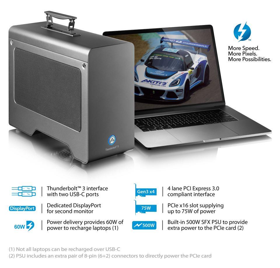 Akitio Node pro *NEW egpu gaming thunderbolt razer core, 電腦 ＆ 平板電腦, 桌上 ...