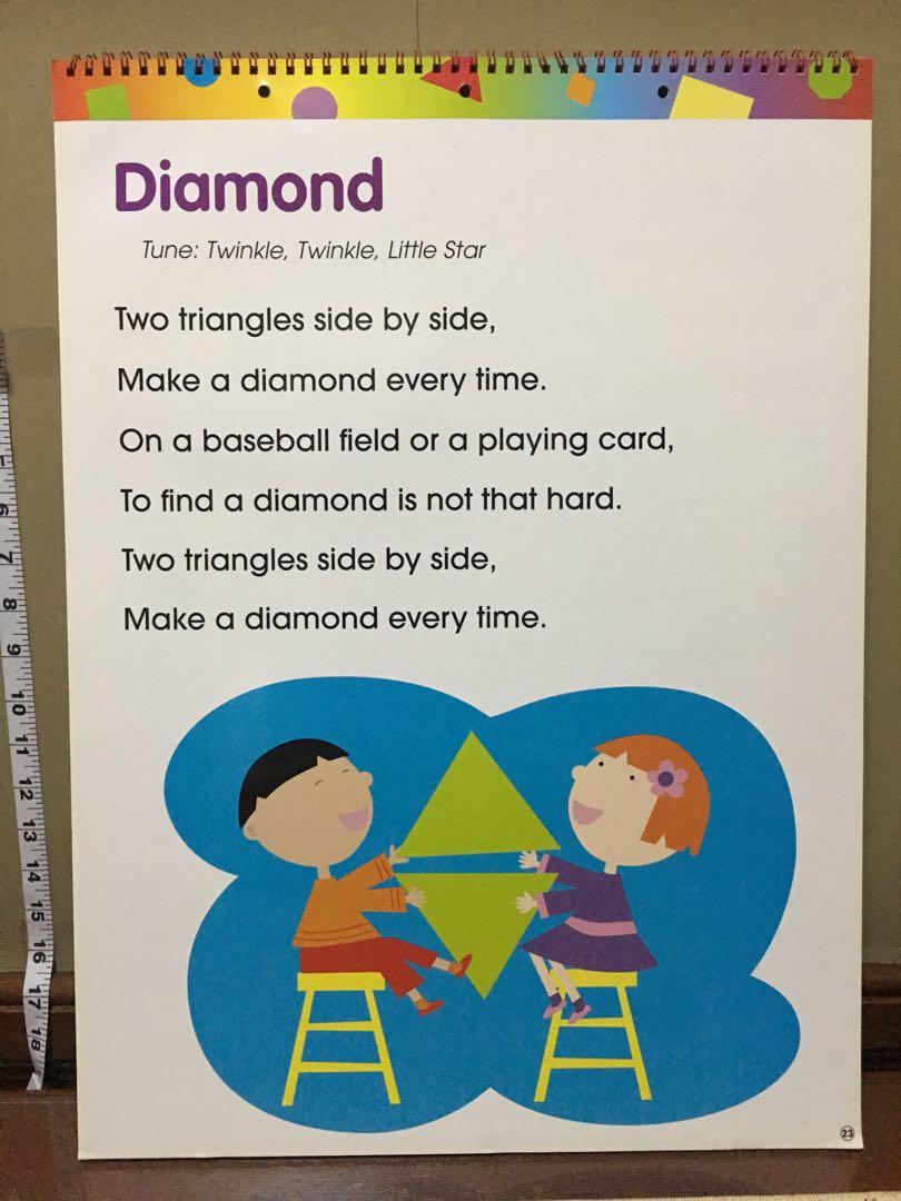 Giant Learning Flip Chart CD - Early Concepts Sing Along - Scholastic ...