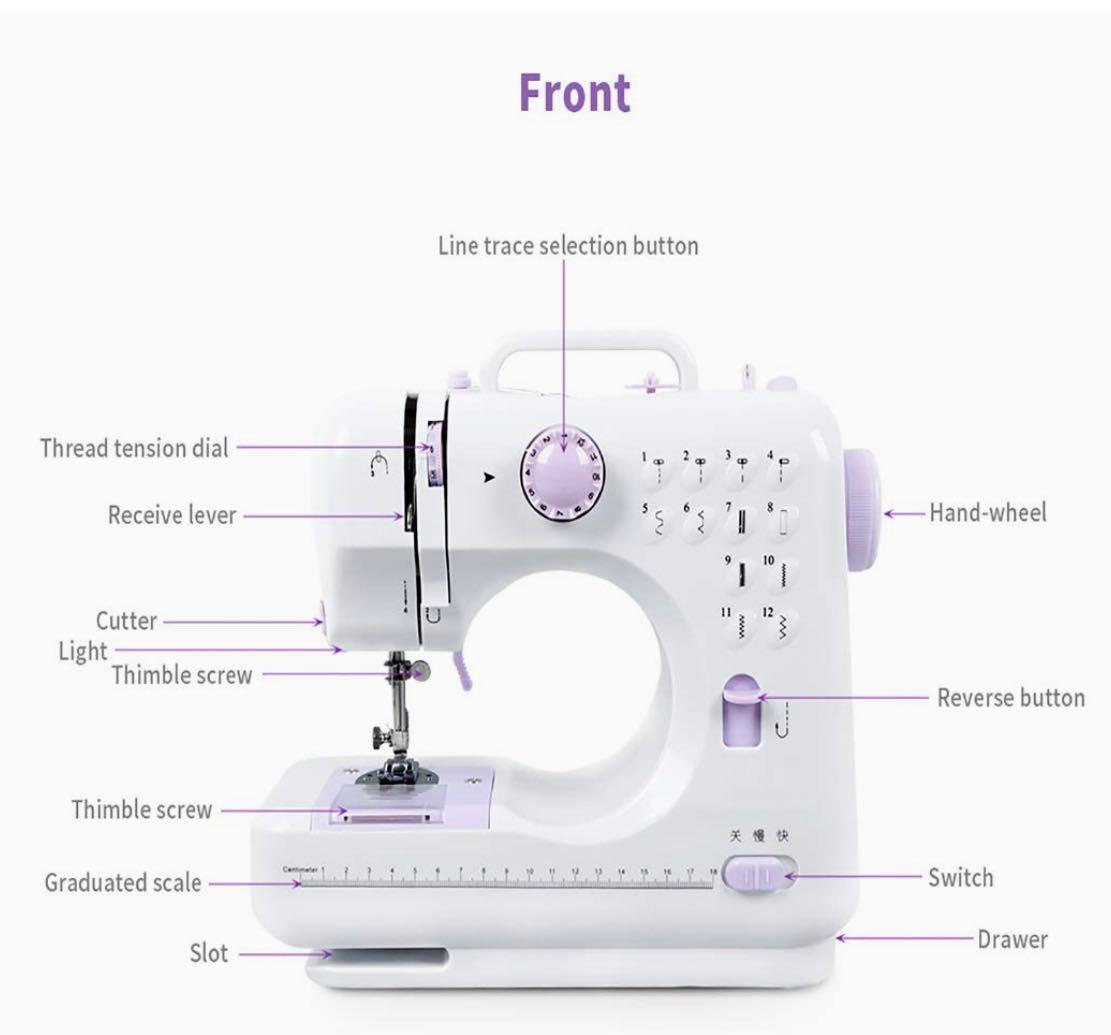 New Basic Portable Sewing Machine with 12 Built-in Stitches, 2 Speeds ...