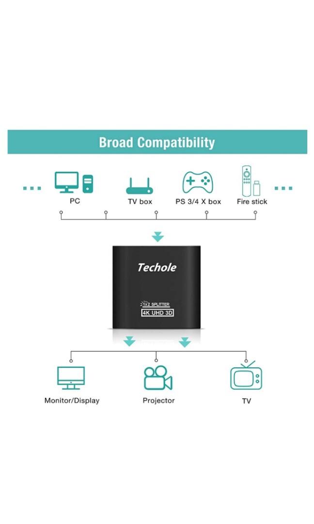 Techole HDMI 1 in 2 Splitter 4K UHD 3D, TV & Home Appliances, TV & Entertainment, TV Parts ...