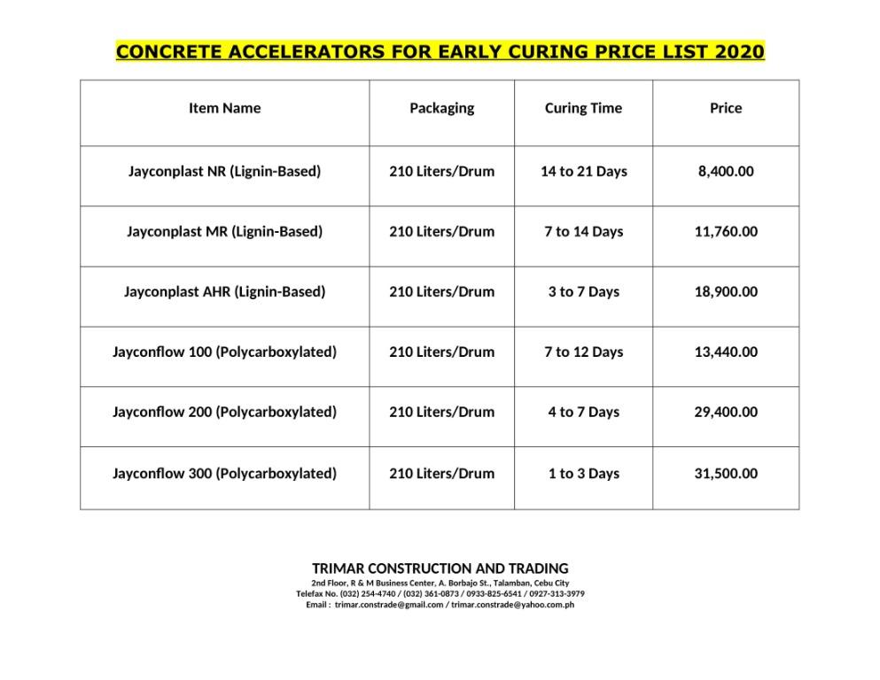 Concrete Accelerators Cebu Supplier, Commercial & Industrial ...