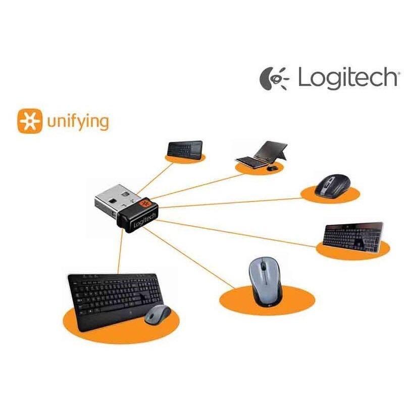 LOGITECH USB UNIFYING RECEIVER FOR UNIFYING MOUSE / KEYBOARD UP TO 6 ...