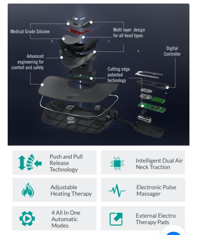 Hypertrax™ Multi-Functional Cervical Traction Device, Health ...