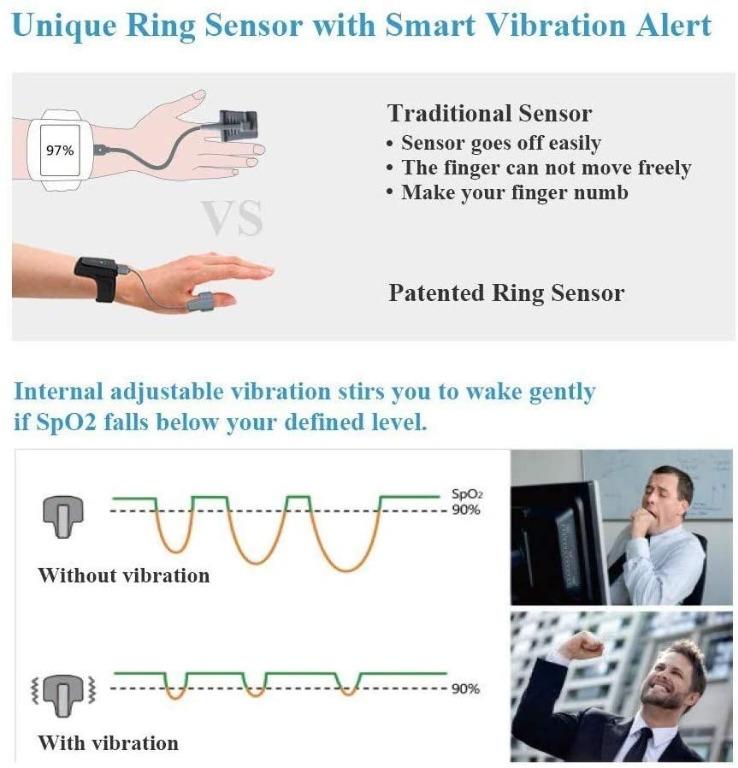Viatom Checkme O2 Sleep Oxygen Monitor w Vibration Alert for Snore ...