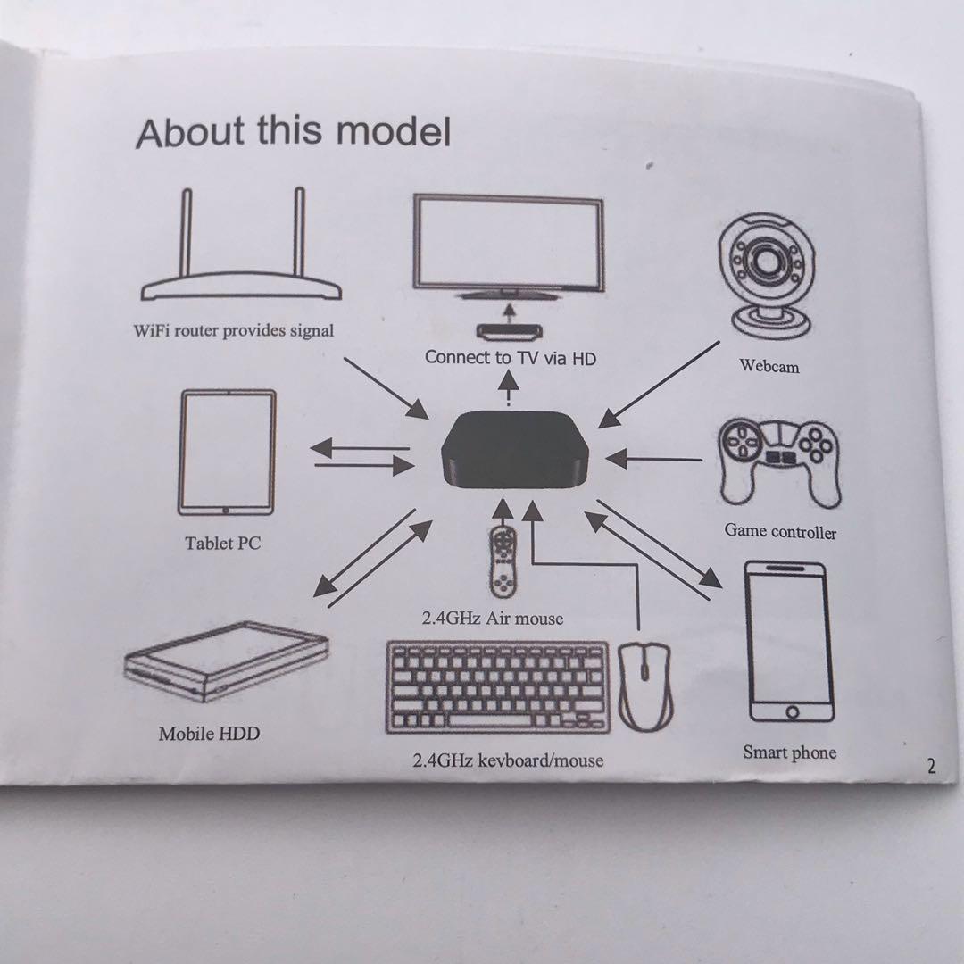 Wintel Pro CX-W8 Pro Mini PC Windows 10 OS Wintel 2GB/32GB 2.4GHz Wifi ...