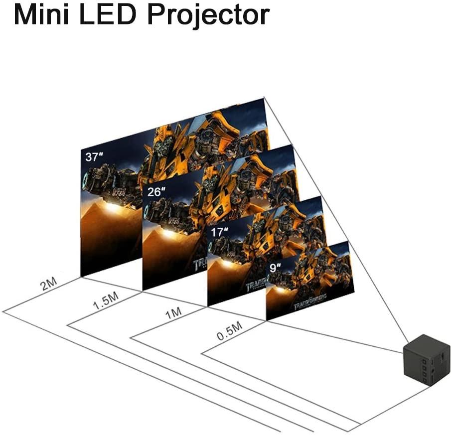 DLP Texas Instruments 1.8" Cube Mini Projector Mobile Cinema ...