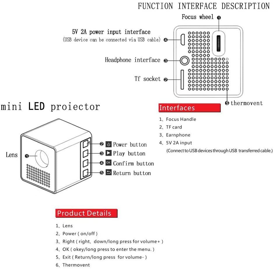 DLP Texas Instruments 1.8" Cube Mini Projector Mobile Cinema ...