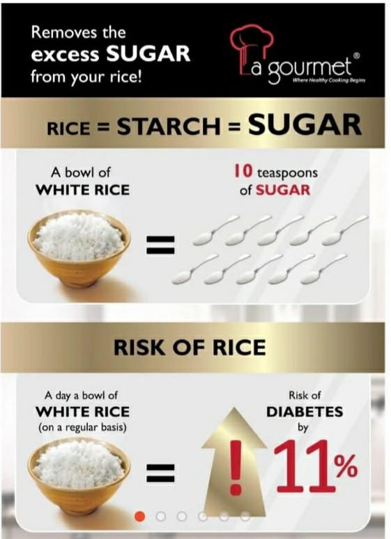 La Gourmet Healthy Rice Cooker 4L, TV & Home Appliances, Kitchen ...