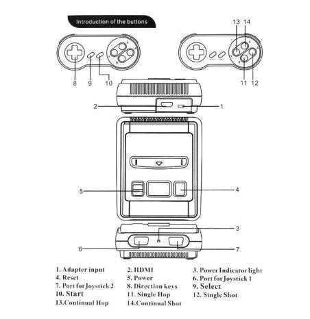 Super SNES Mini HD Family TV 8 Bit Video Game Console HDMI Output TV ...