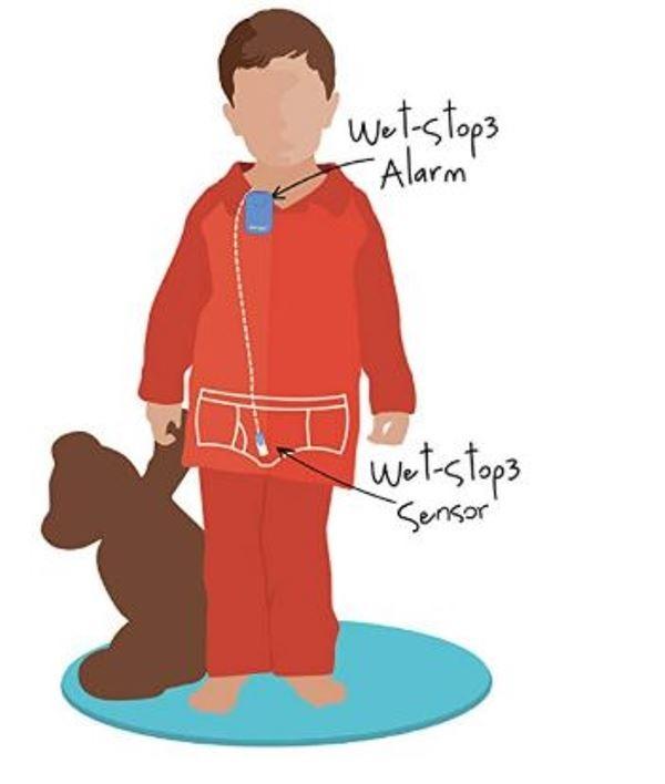 Wet-Stop 3 Bedwetting Alarms Battery-Operated Incontinence Potty ...