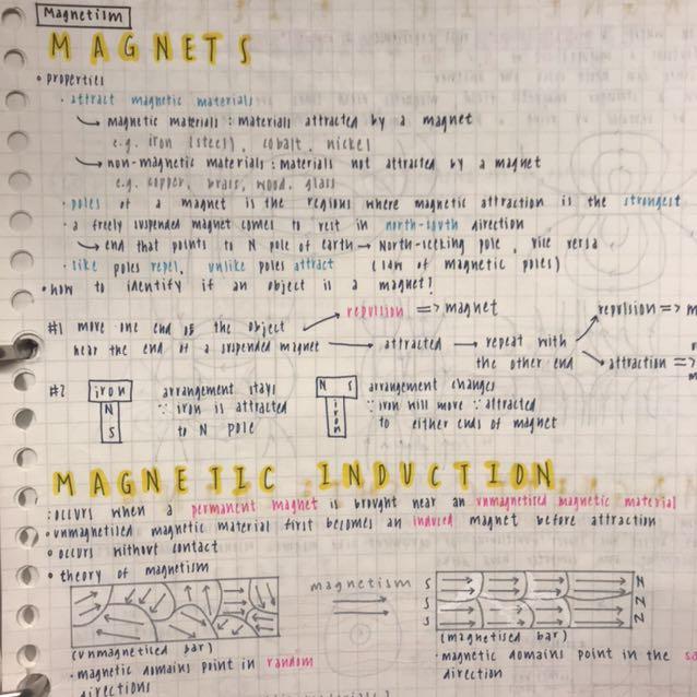 O level Pure Physics Notes, Hobbies & Toys, Books & Magazines ...