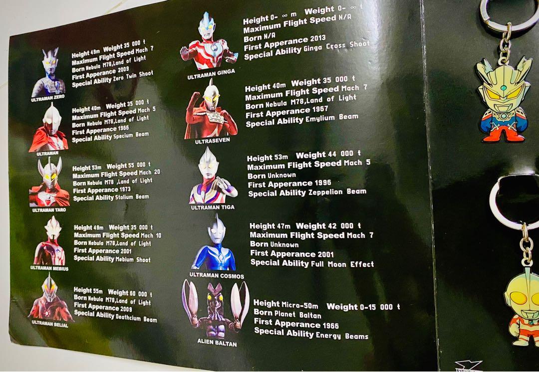 Ultraman Limited Edition Keychain Sets, Hobbies & Toys, Collectibles ...