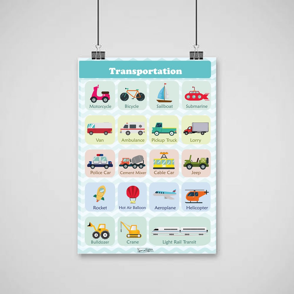 Vehicle- learning / Education Poster, Hobbies & Toys, Stationery ...