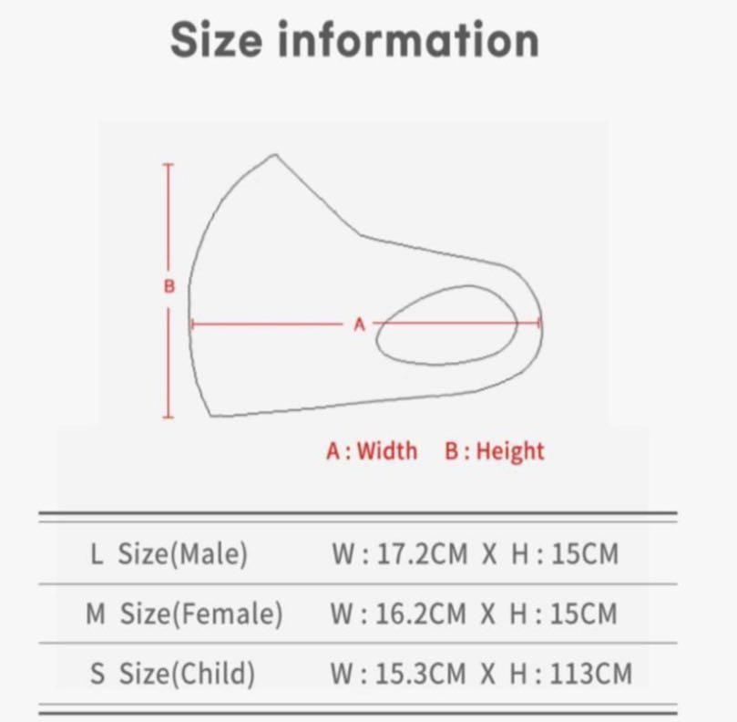 Copper Lined Anti Bacterial Face Mask, Health & Nutrition, Face Masks ...