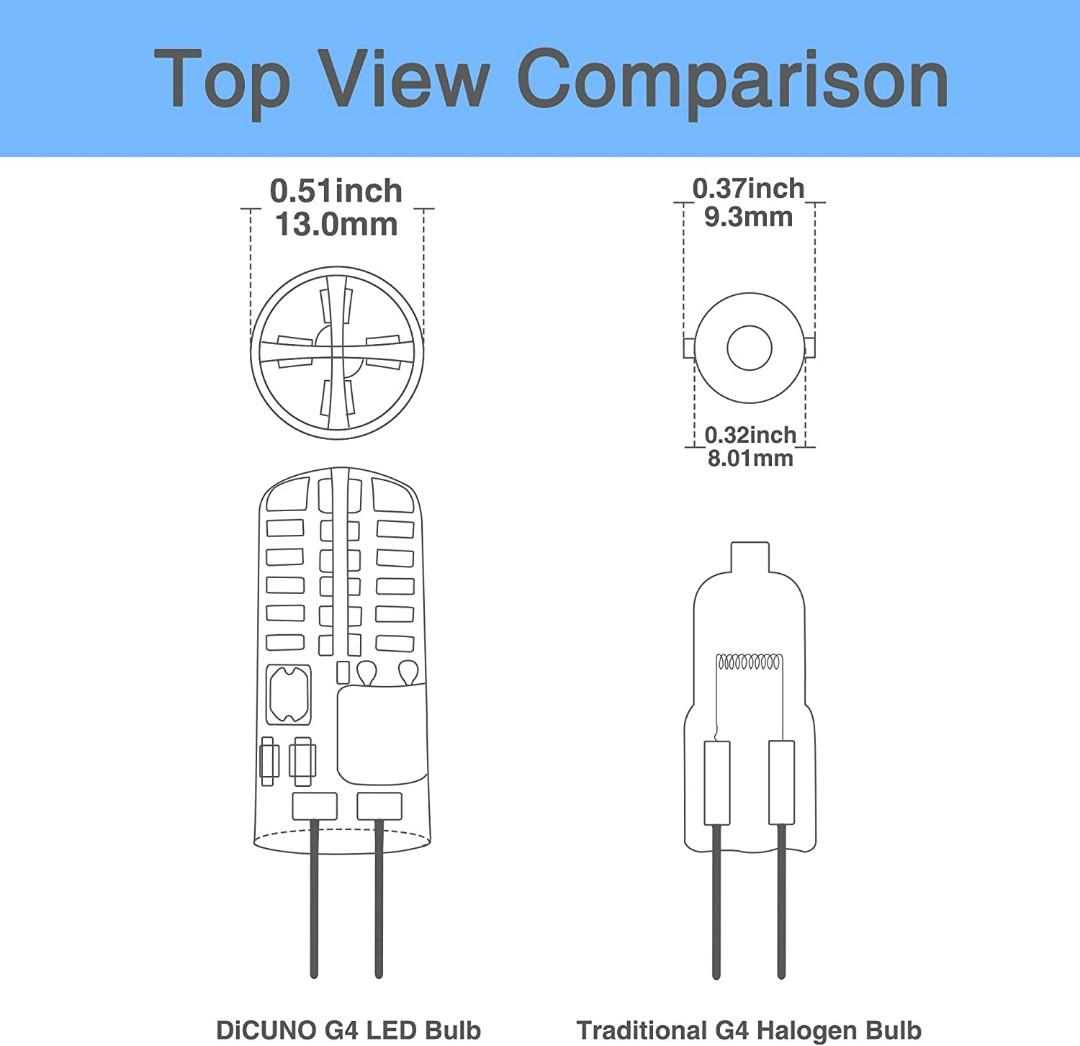 DiCUNO G4 - 3W LED Bulb, Equivalent to 30W T3 Halogen Bulb, 12V AC / DC, Warm White Light, 3000K ...