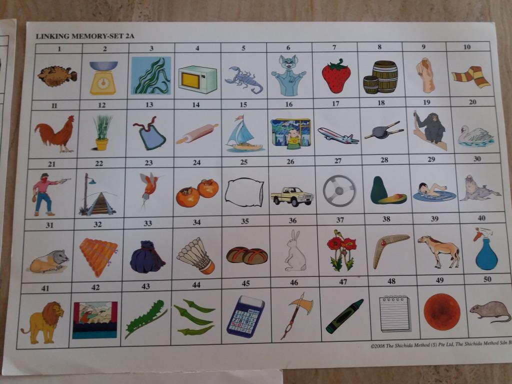 Shichida Tensai Linking Memory Set A, Hobbies & Toys, Books & Magazines ...