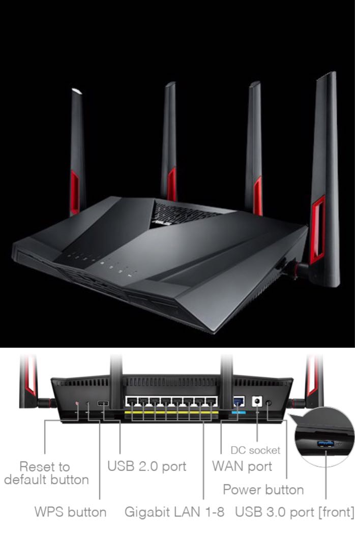 Asus RT AC88U Router, Electronics, Computers, Others on Carousell