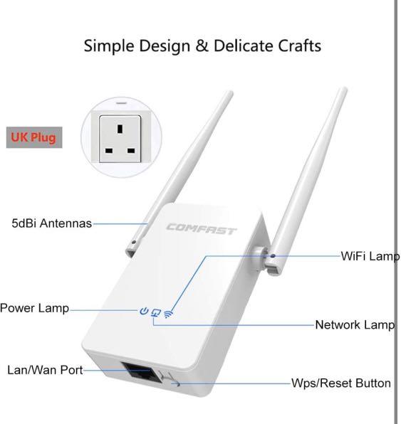 **30% Off, 2nd item*** COMFAST 300Mbps WiFi Repeater WiFi Extender ...