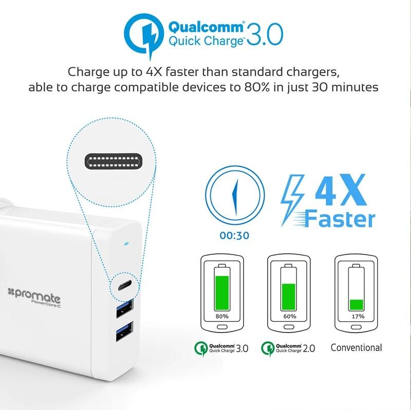 (Upgraded ) 65W Multi-Regional Plug USB-C Wall Adapter with Power ...