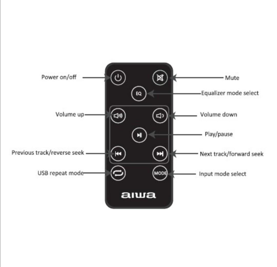 AIWA 55" LED UHD SMART ANDROID TV With FREE SOUNDBAR! LAST 5 PCS! #STAYHOME SALE!, TV & Home ...