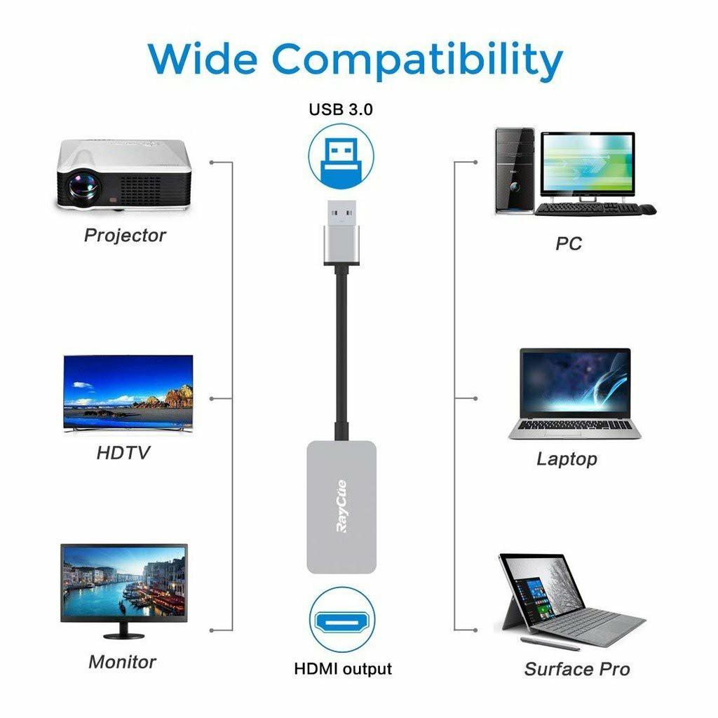 Raycue USB to HDMI Adapter, USB 3.0 to HDMI 1080P HD Audio Video Cable ...