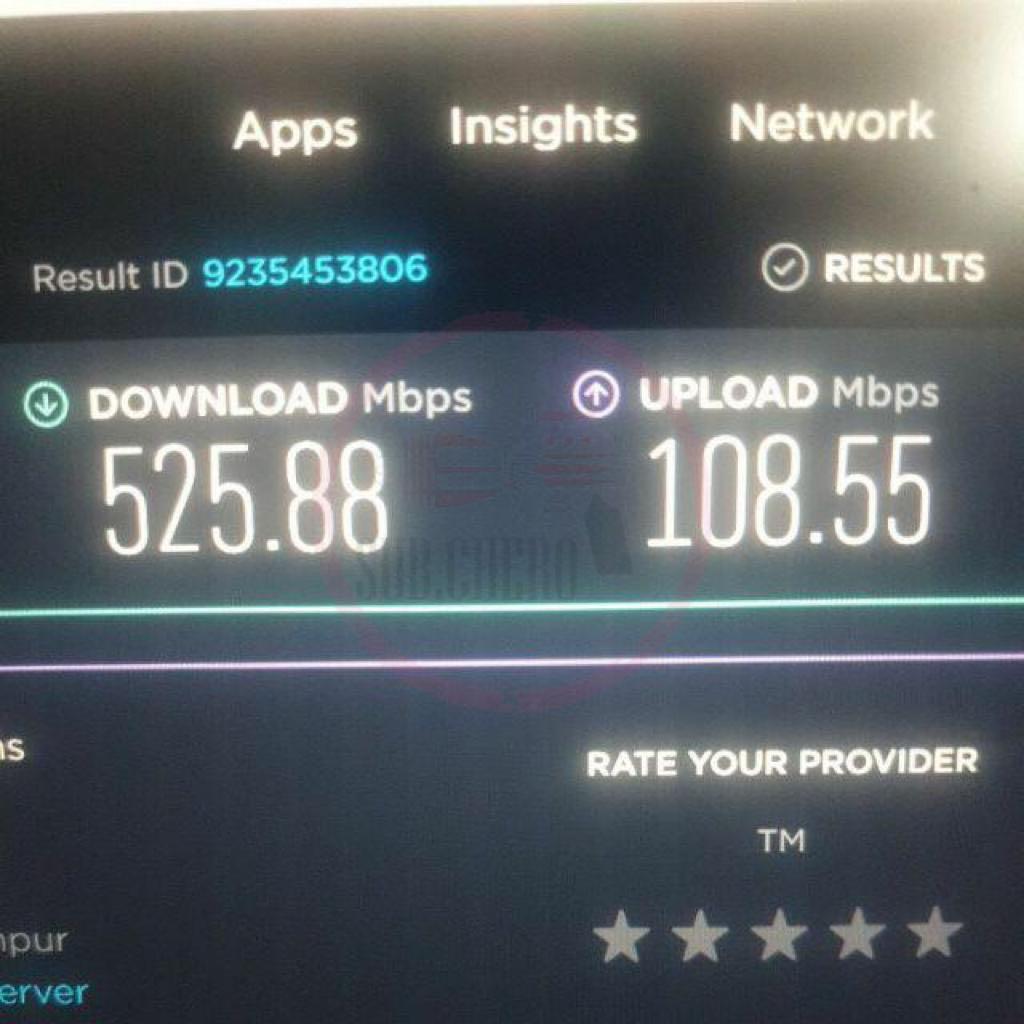 SC236 Wayar Ethernet Cable Fluke Tested (10 - 100 Meters) PROLiNK CAT6 ...