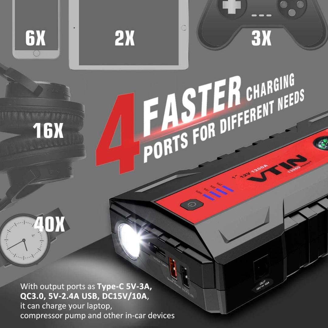 1211) VTIN 1200A Car Jump Starter, Upgraded 12V Power Pack Jump Starter ...