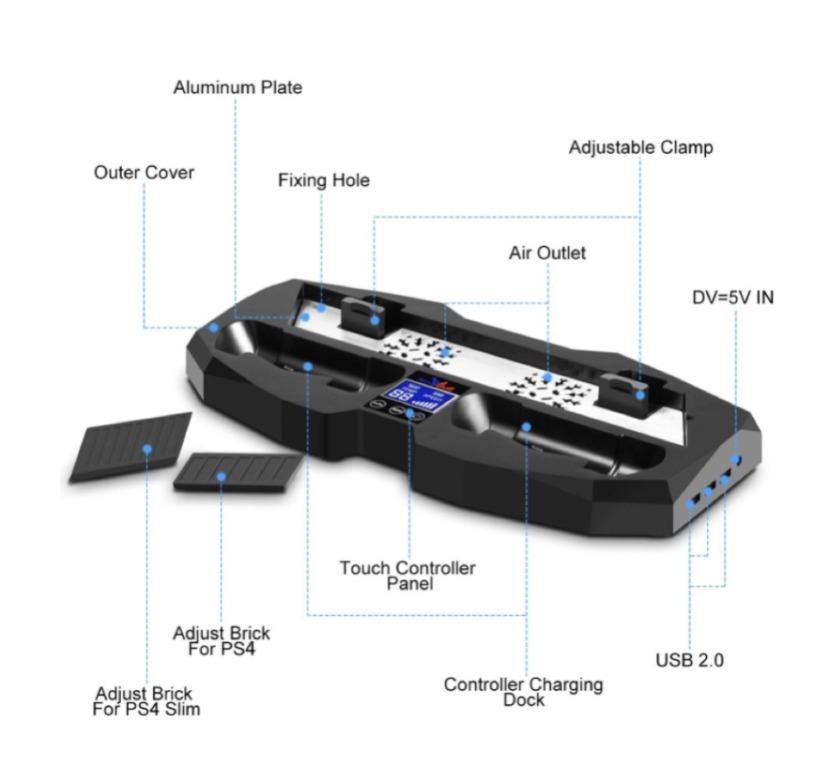 INNOAURA 3 IN 1 MULTIFUNCTION STAND PS4/PS4 PRO/ PS4 SLIM, Electronics ...