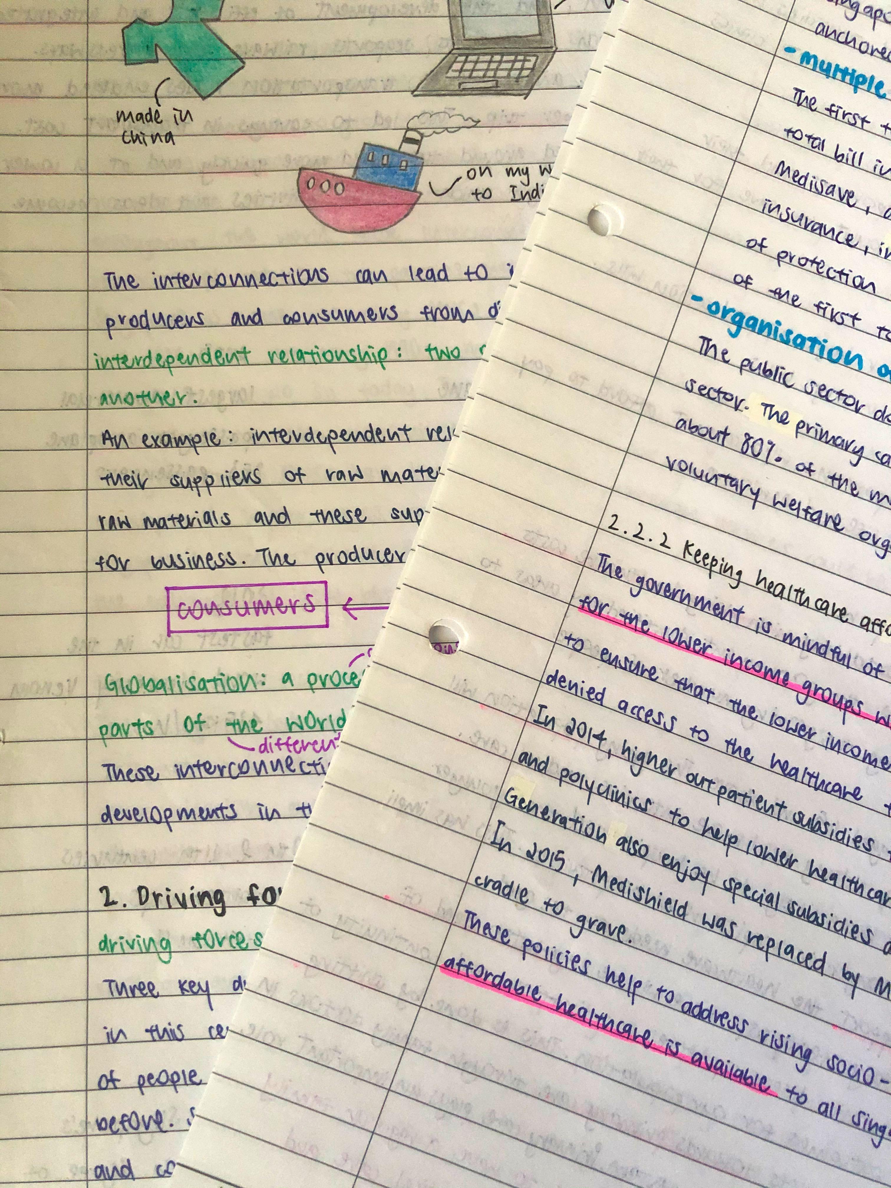 O Level Social Studies Notes Hobbies Toys Books Magazines o-level-social-studies-notes-hobbies-toys-books-magazines