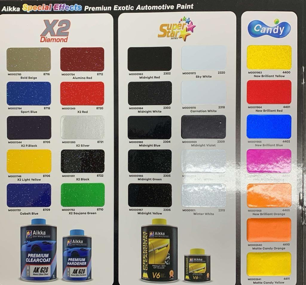 Car Spray Painting ( Special Color), Car Accessories, Car Workshops ...