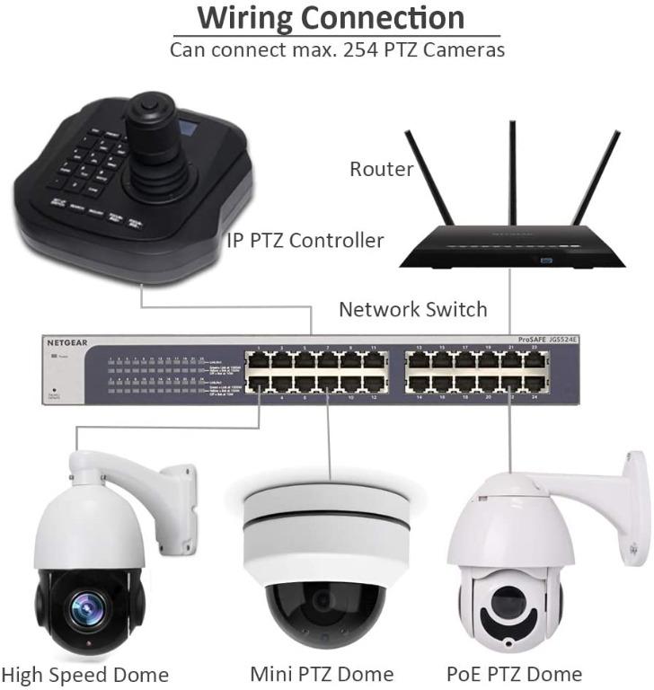 LEFTEK Onvif 4D Joystick IP PTZ Controller Network Keyboard with LCD Display for High Speed PTZ ...