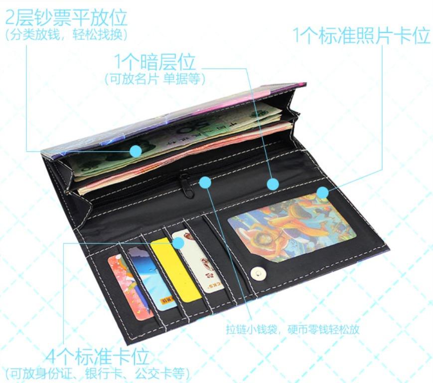 Anime Long Wallet (Danganronpa & Fate Stay Night | Logo), Everything ...