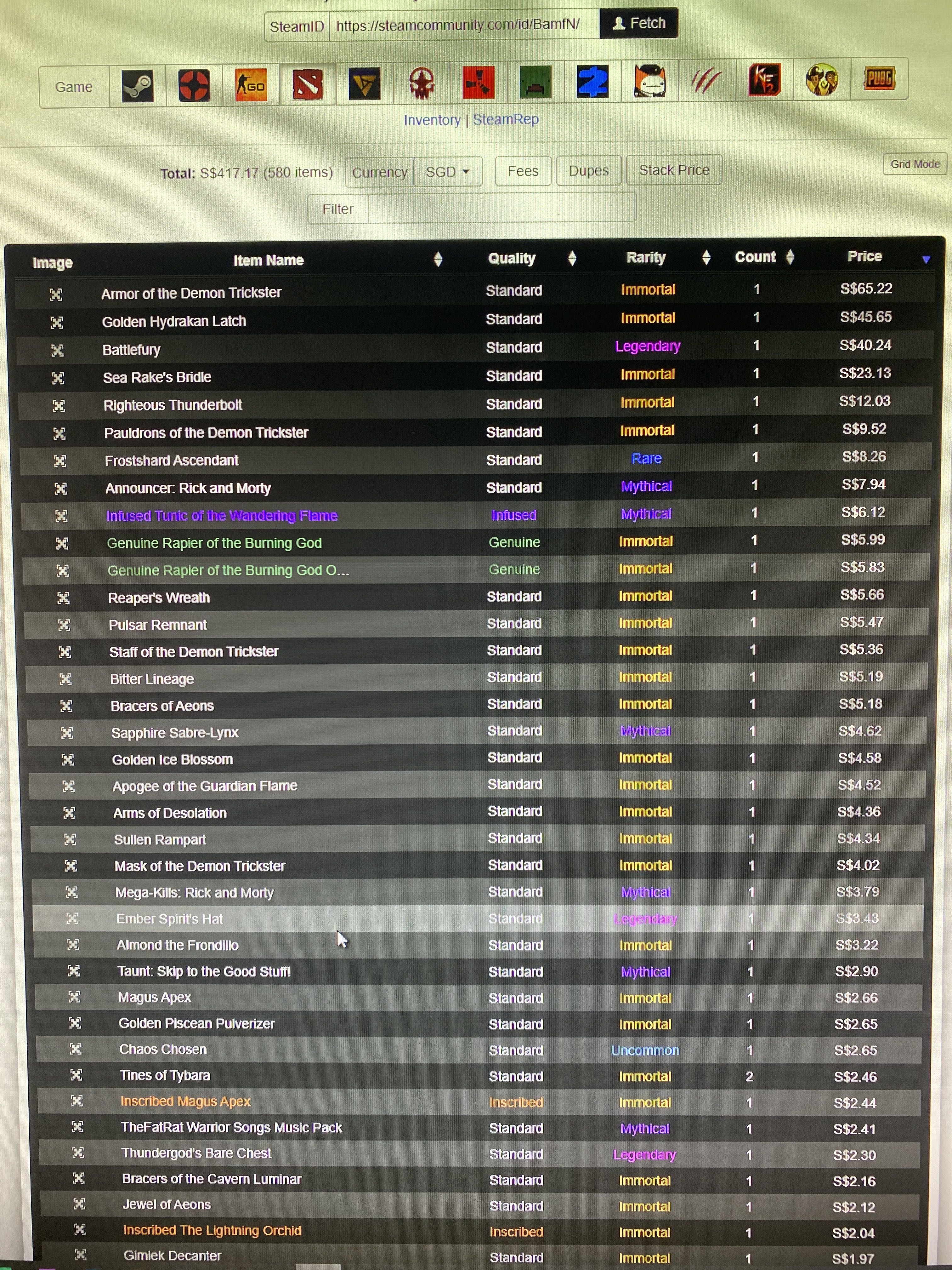 Inventory Changer Dota 2