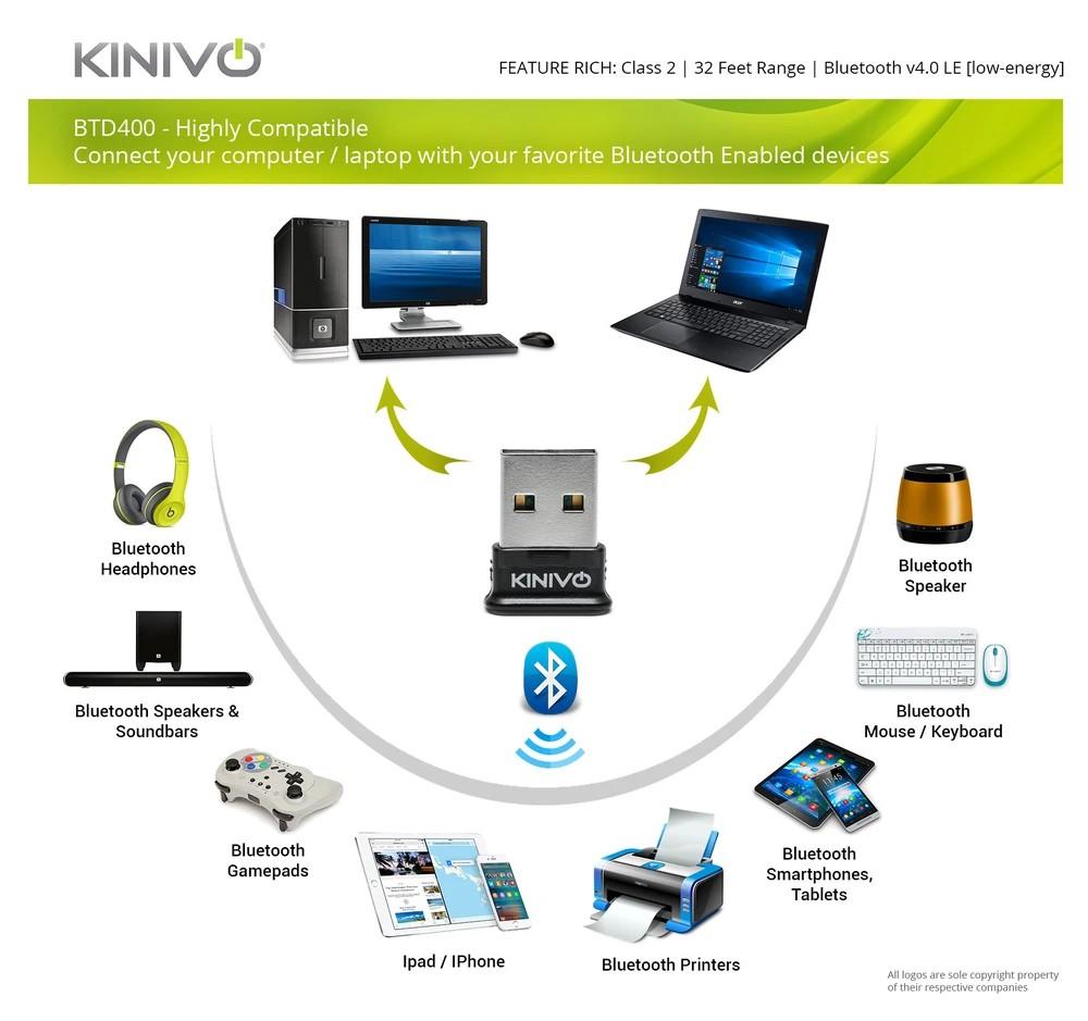 Kinivo BTD-400 Bluetooth 4.0 Low Energy USB Adapter - Works With ...