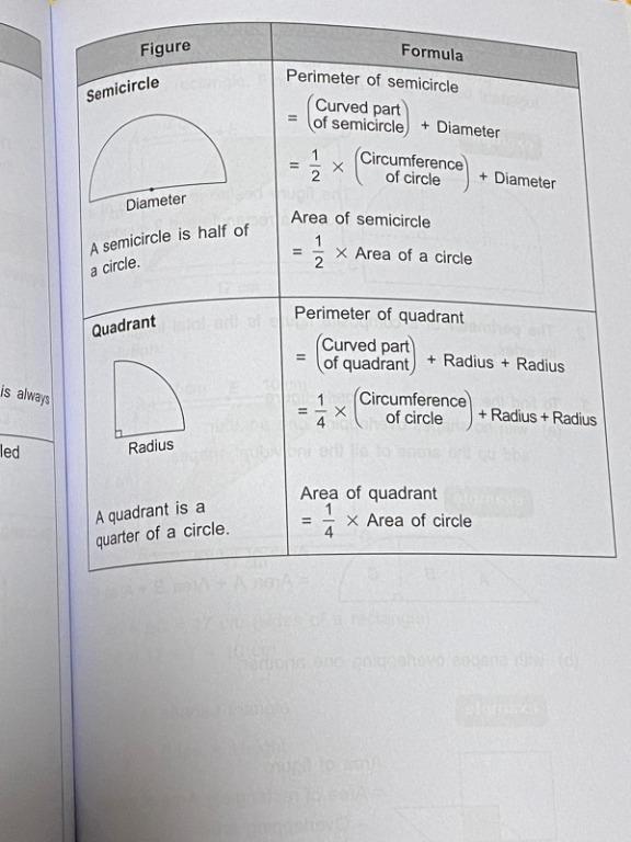 PSLE MATHS FORMULAE & NOTES, Books & Stationery, Fiction on Carousell