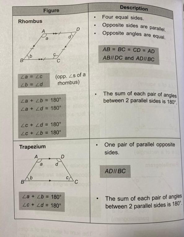 PSLE MATHS FORMULAE & NOTES, Books & Stationery, Fiction on Carousell