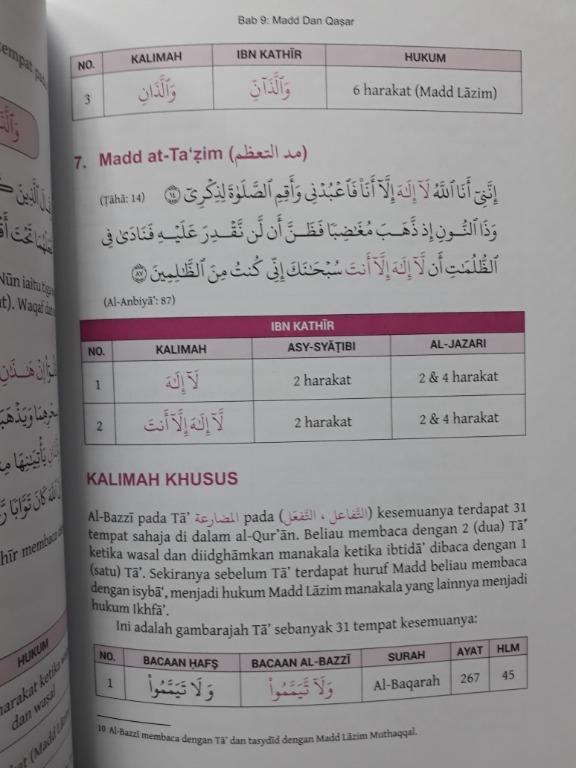 Qiraat Ibnu Kathir Al-Makky (Kitab Usul Qiraat), Hobbies & Toys, Books ...