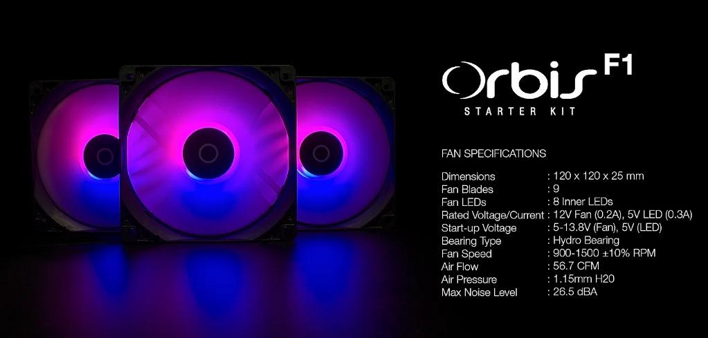 TECWARE ORBIS F1 STARTER KIT ARGB RGB FANS TRIPLE PACK COMPONENT ...