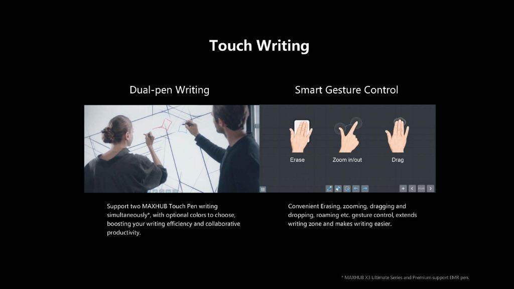 Maxhub Teleconference System Remote Meeting Rooms #WORK FROM HOME, TV ...