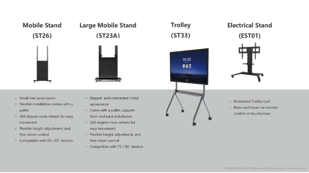 Maxhub Teleconference System Remote Meeting Rooms #WORK FROM HOME, TV ...