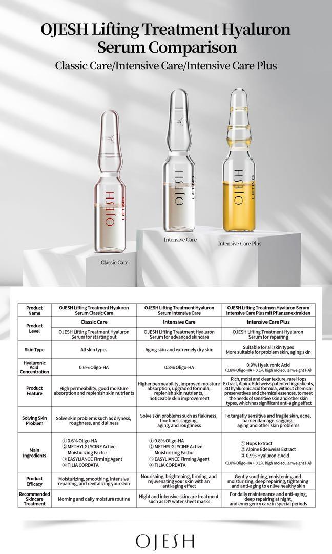 OJESH, Beauty & Personal Care, Face, Face Care on Carousell