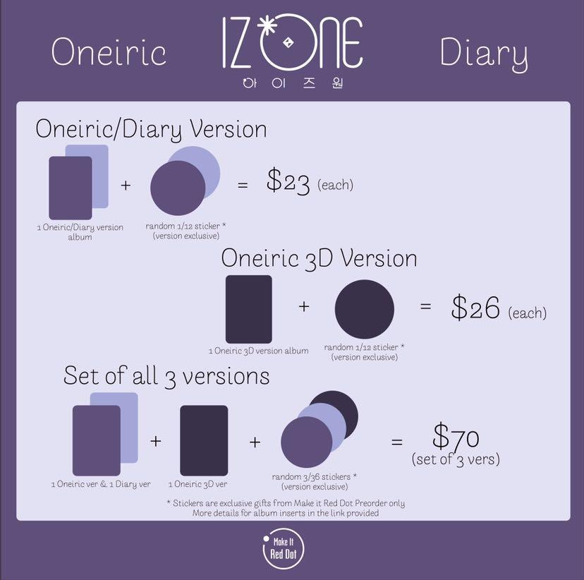 [PO] IZ*ONE IZONE Oneiric Diary Album Preorder Jang Wonyoung Miyawaki Sakura Jo Yuri Choi Yena ...