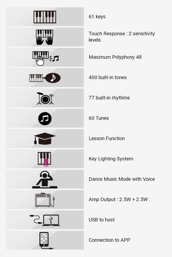 Casio Light Up Keyboard LK - S250 (including stand , bag and sheet rest ...