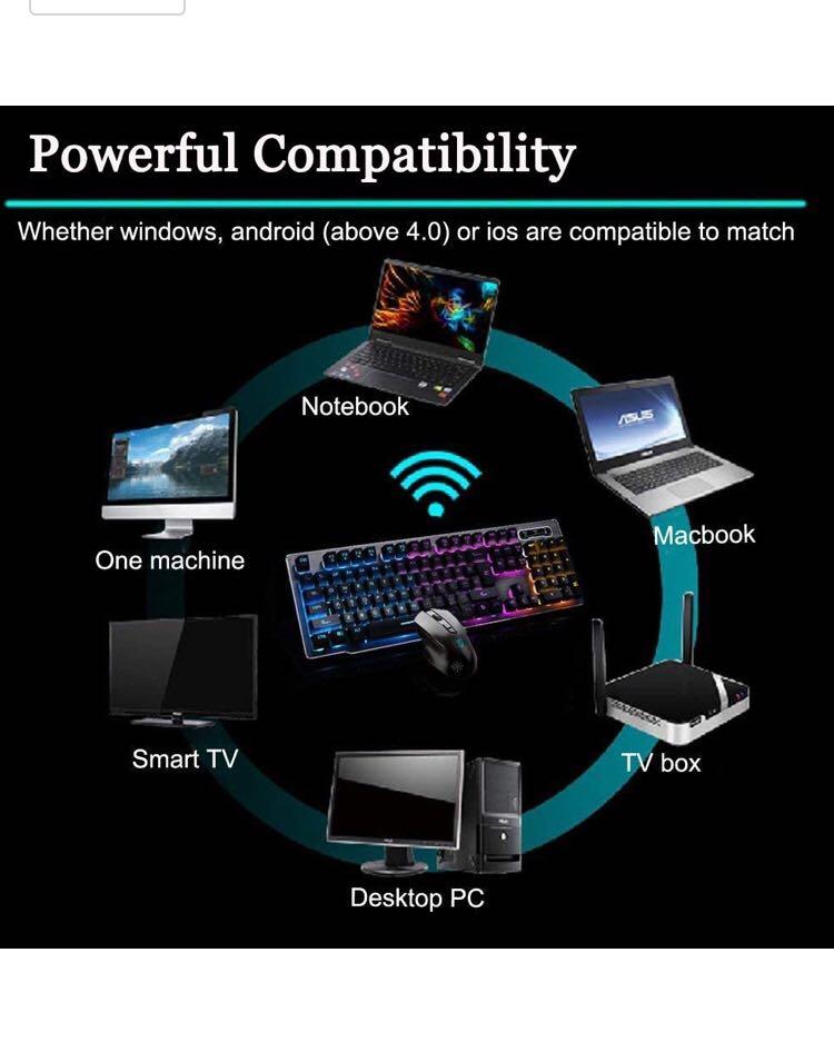 LexonTech delog 2.4G Rechargeable Wireless Keyboard and Mouse Set,MK500 ...