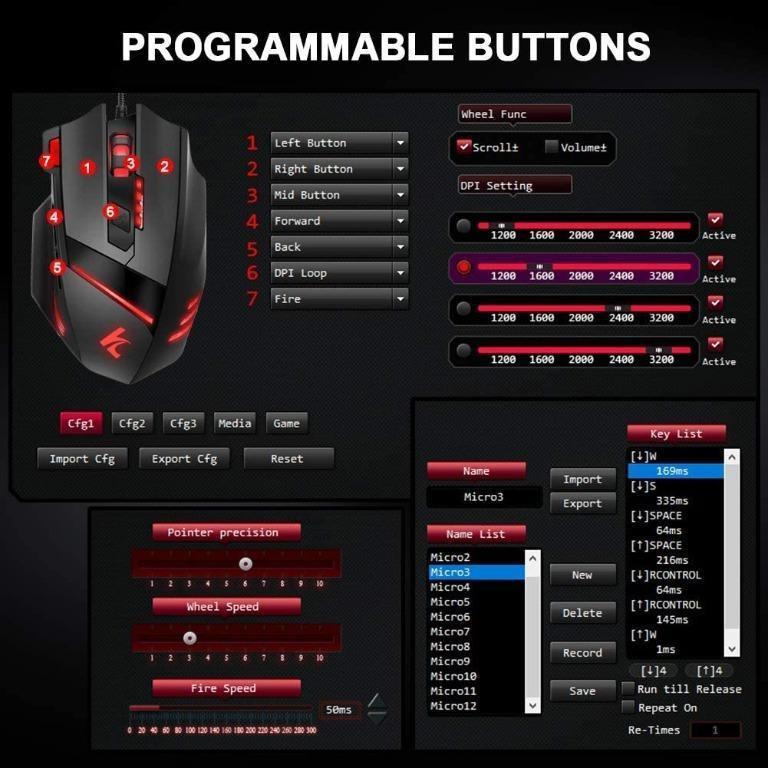 Gaming Mouse Wired Programmable 7 Buttons - Hcman [Upgraded Version ...