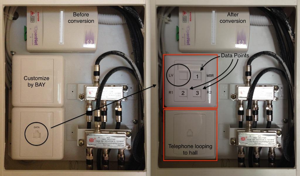 PROMOTION BACK BY POPULAR DEMAND!!! 3x DATA POINT CONVERSION $100 ...