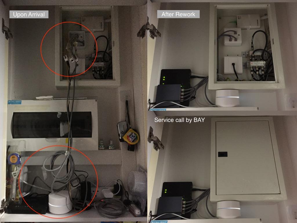Fibre Broadband Troubleshooting | Patch Panel Reworks | Fibre Patching ...