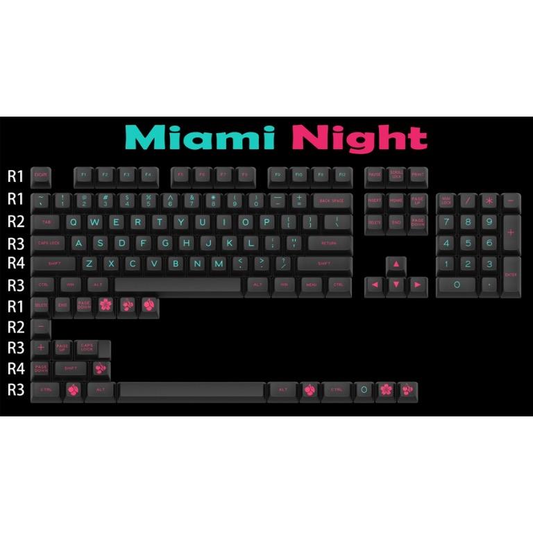 MAXKEY Miami Night Keycaps, Computers & Tech, Parts & Accessories ...
