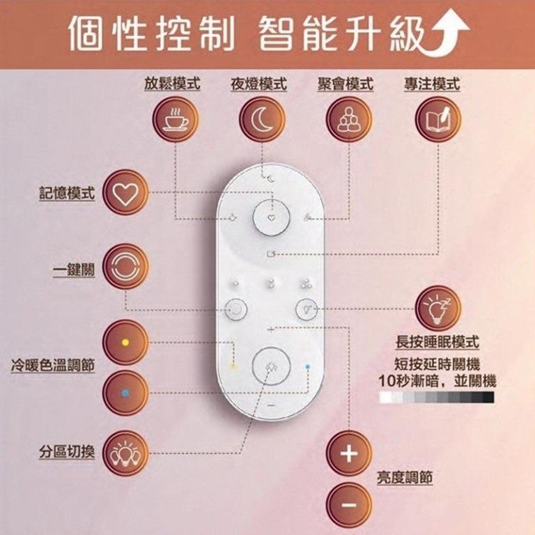 Philips CL850 LED 52W Crysto 天花燈(黃白調光)連搖控, 傢俬＆家居, 燈飾及風扇, 燈飾 - Carousell
